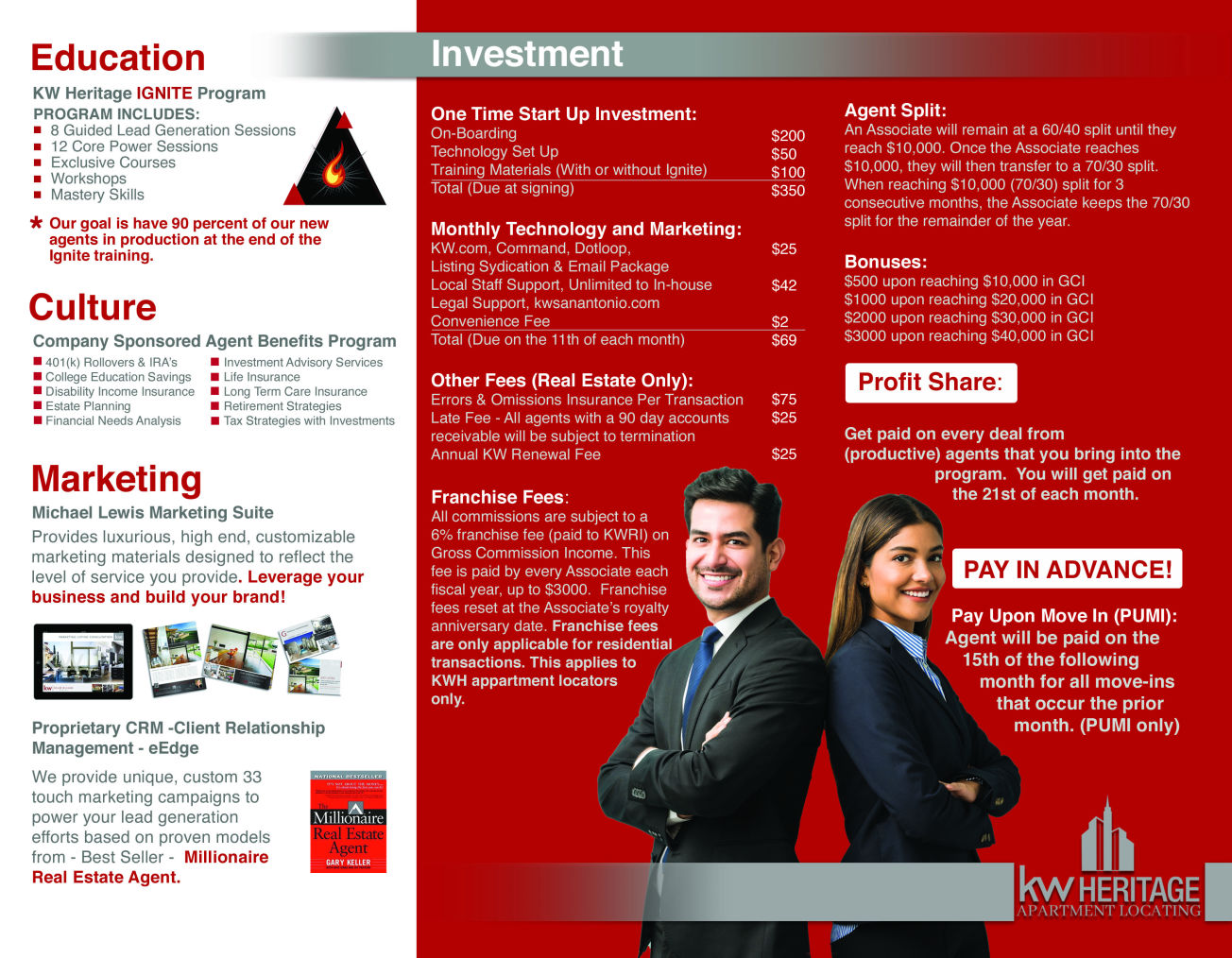 Creating Destiny Graphics - Graphic Design